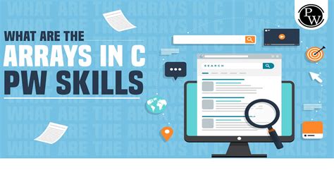 What Is Array In C Definition Types Uses Pw Skills