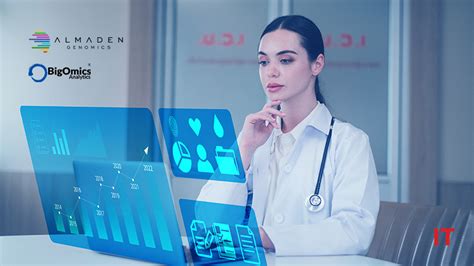 Almaden Genomics And Bigomics Collaborate To Provide End To End Omics Data Analysis