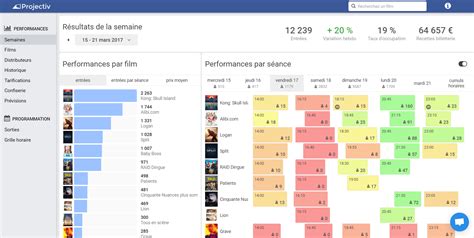 Galadrim Développement Dapplications Web Et Mobiles