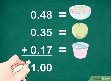 How To Calculate The Glycemic Load Of Your Meal Steps