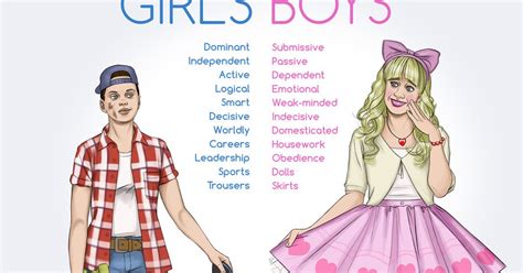 Gender Stereotypes