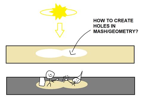 disable overlapping of lights questions three js forum