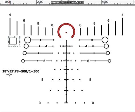 What Is Range Estimation In Math At Harrison Trethowan Blog