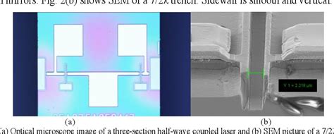 Figure 1 From Gaas Algaas Tunable Laser Using Fabry Perot Filters Based On Half Wave Coupled