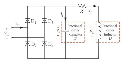 The Circuit Model Of The Fractional Order Generalized Memristor Download Scientific Diagram