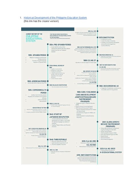 Education As A Social Institution Download Free Pdf Socialization Classroom