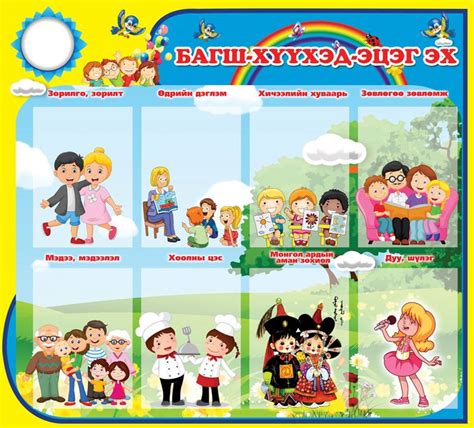 Багш хүүхэд эцэг эх