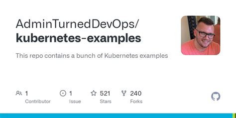 Github Adminturneddevopskubernetes Examples This Repo Contains A