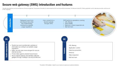 Sd Wan Model Secure Web Gateway Swg Introduction And Features Ppt Template