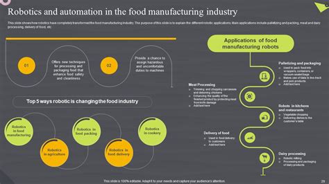 Top Automation Robotics PowerPoint Presentation Templates In