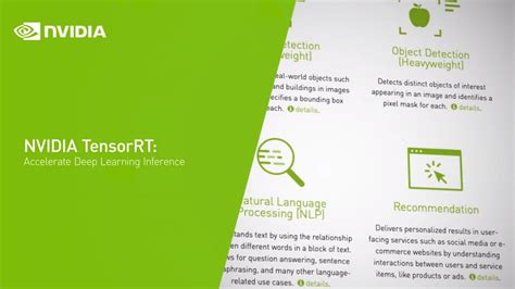 introduction to nvidia tensorrt for high performance deep learning