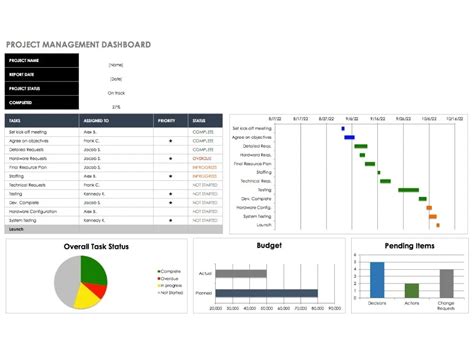Professional Excel Reports Dashboard Charts Graphs Pivot Tables