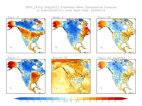 Experimental Cfs And Gefs 30 Day Forecasts