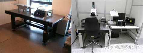 Bilz气浮平台应用案例 知乎