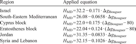 Equations For Calculation Of Moho Discontinuity Depth In Different