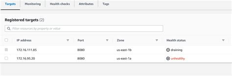 Amazon Web Services AWS ELB Health Check Fails All The Time Stack Overflow