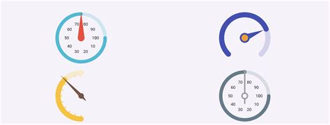 Github Girixcode Girix Code Gauge A Flutter Package For Creating Customizable Progress Linear