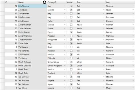 Custom Icon Flexgrid For Wpf Componentone