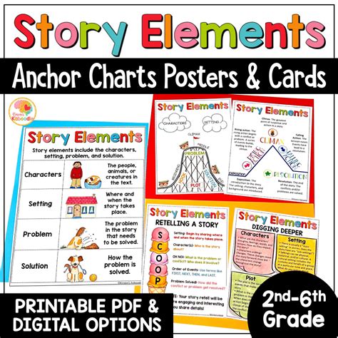 Story Elements Anchor Charts Story Structure Reading Skills Reference Sheets Made By Teachers