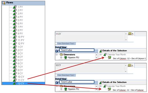Understanding Dynamic Rolling Graphs And Its Bex B Sap Community