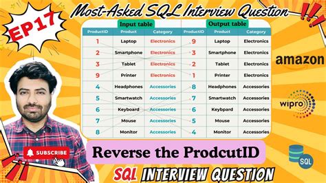 Deloitte Sql Interview Question Ep 17 Level Hard Dataanalyst