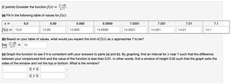 Solved 2 Points Consider The Function Fxx−7x2−49 A