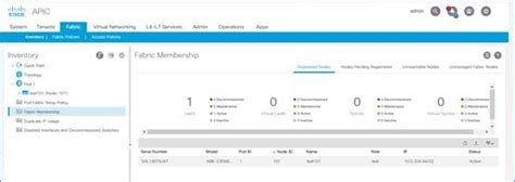 Setting Up An Aci Fabric Initial Setup Configuration Example Cisco