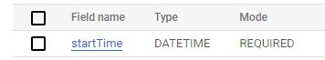Sql BigQuery Retrieve All Rows Where Timestamp Is N Minutes Before Or