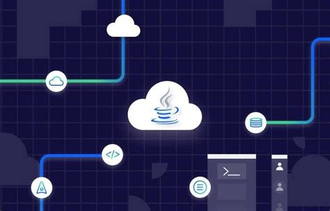 Future Of Java Among Cloud Native Applications — Part 01 By Sahan Samarakoon Medium