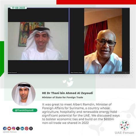 Forsan Uae On Linkedin Suriname Uae Renewableenergy Trade