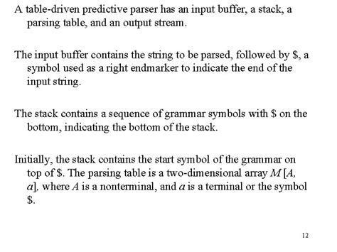 Chap 2 Topdown Parsing We Introduce The Basic