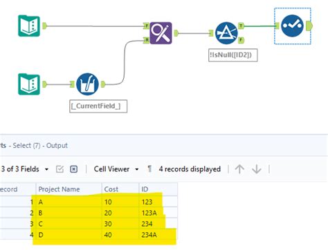 Solved Comparing Two Datasets Alteryx Community