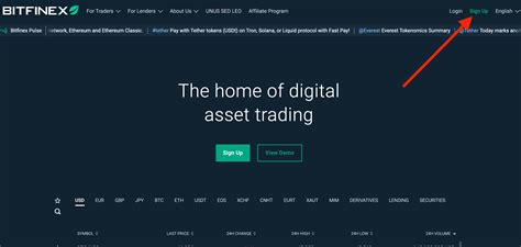 bitfinex review 2025 pros and cons uncovered