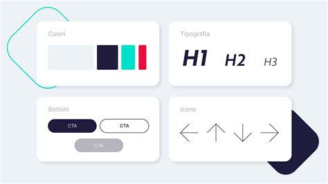 Evolving User Experience Inclusively