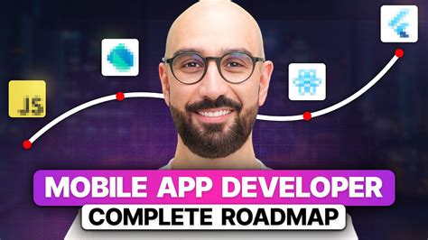 From 0 To Mobile App Developer In 12 Months The Complete Roadmap
