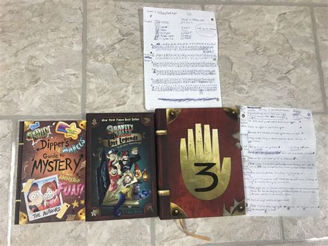 Atbash Cipher Gravity Falls