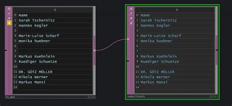 Replace Blank Cell With Substitute Dat O Python Beginners Touchdesigner Forum