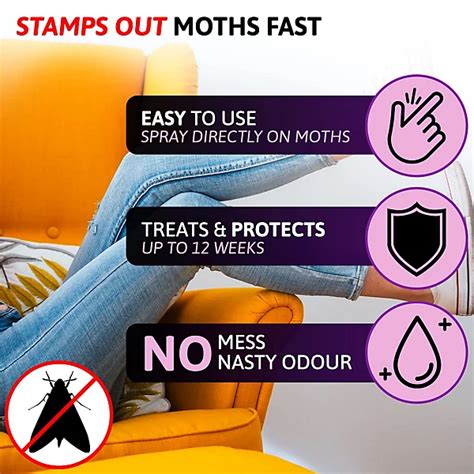 Aviro Moth Killer Spray Fast Acting Moth Repellent For Wardrobes