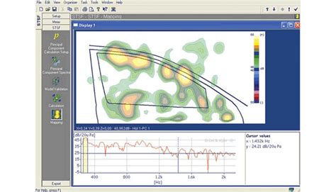 Type 8607 Acoustic Holography Software Durham Instruments