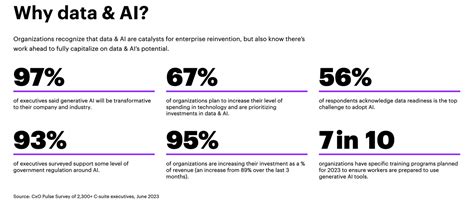 算法模型嵌入式 Mendix应用的开发示例mendix Csdn Csdn博客