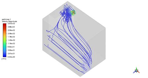 Ducted Fan Noise And Thrust Ansys Fluent Cfd Simulation Training