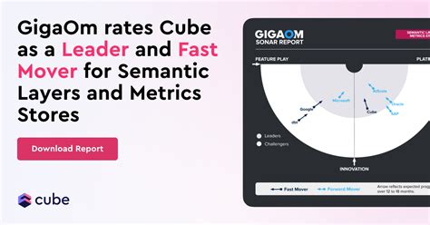 Gigaom Rates Cube A ‘leader For Semantic Layers And Metrics Stores