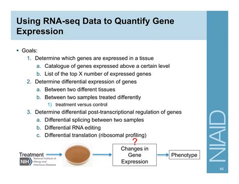 Rna Seq Pdf