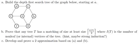 A Build The Depth First Search Tree Of The Graph