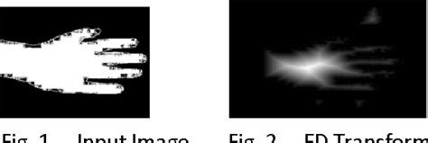 Figure 5 From Skeletonization Of Image Patterns Using Medial Axis