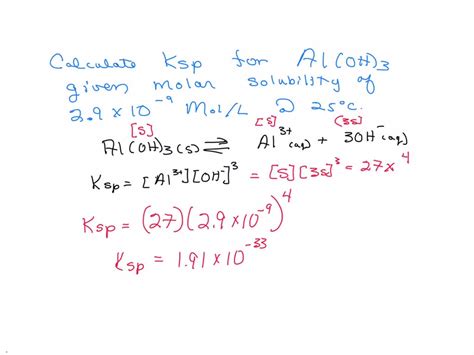 Solved Calculate The Solubility Product Constant For Aluminum Hydroxide Its Molar Solubility