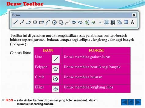 Belajar Power Point PPT