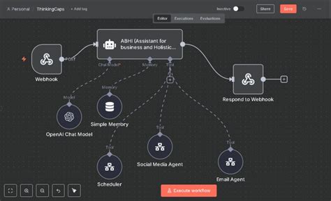 Ai N8n Agenticai Aiagent Generativeai Elevenlabs Langchain Langgraph Campusx