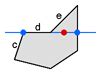 Determining Whether A Point Is Inside A Complex Polygon
