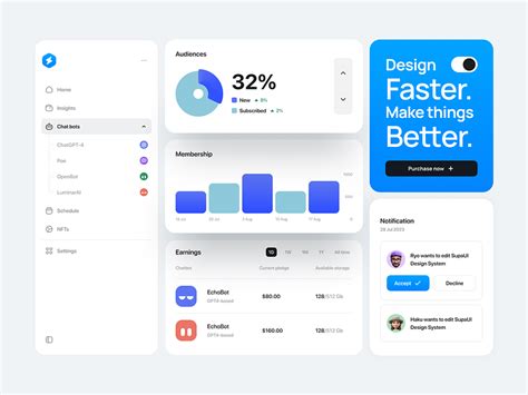 Minimal Sidebar Navigation For Dashboard By Tran Mau Tri Tam On Dribbble